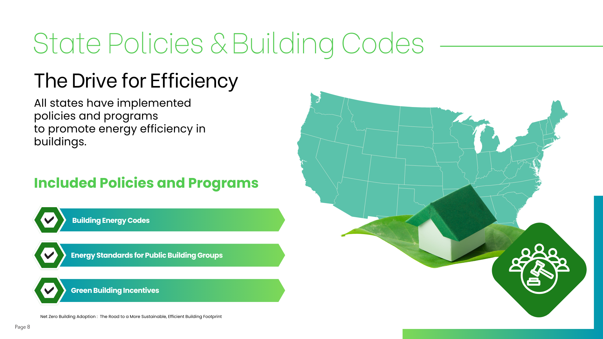 Net Zero Building Adoption | A Sustainable Building Footprint